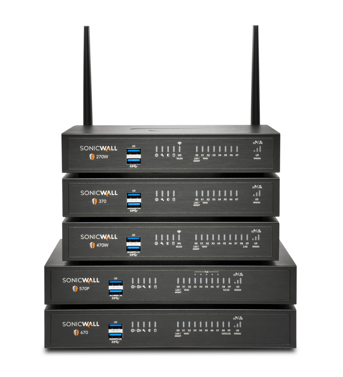 TZ470 - Sonicwall Direct